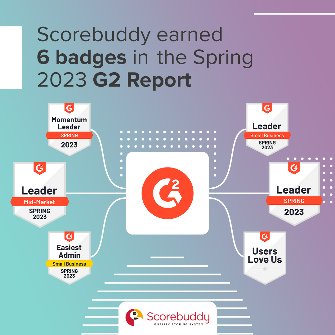 G2 Report Names Scorebuddy Leader in Contact Center QA